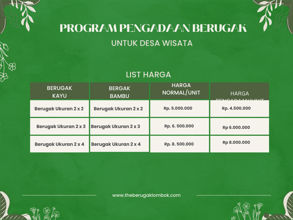 Pengadaan Berugak Untuk Desa Wisata - BERUGAK LOMBOK